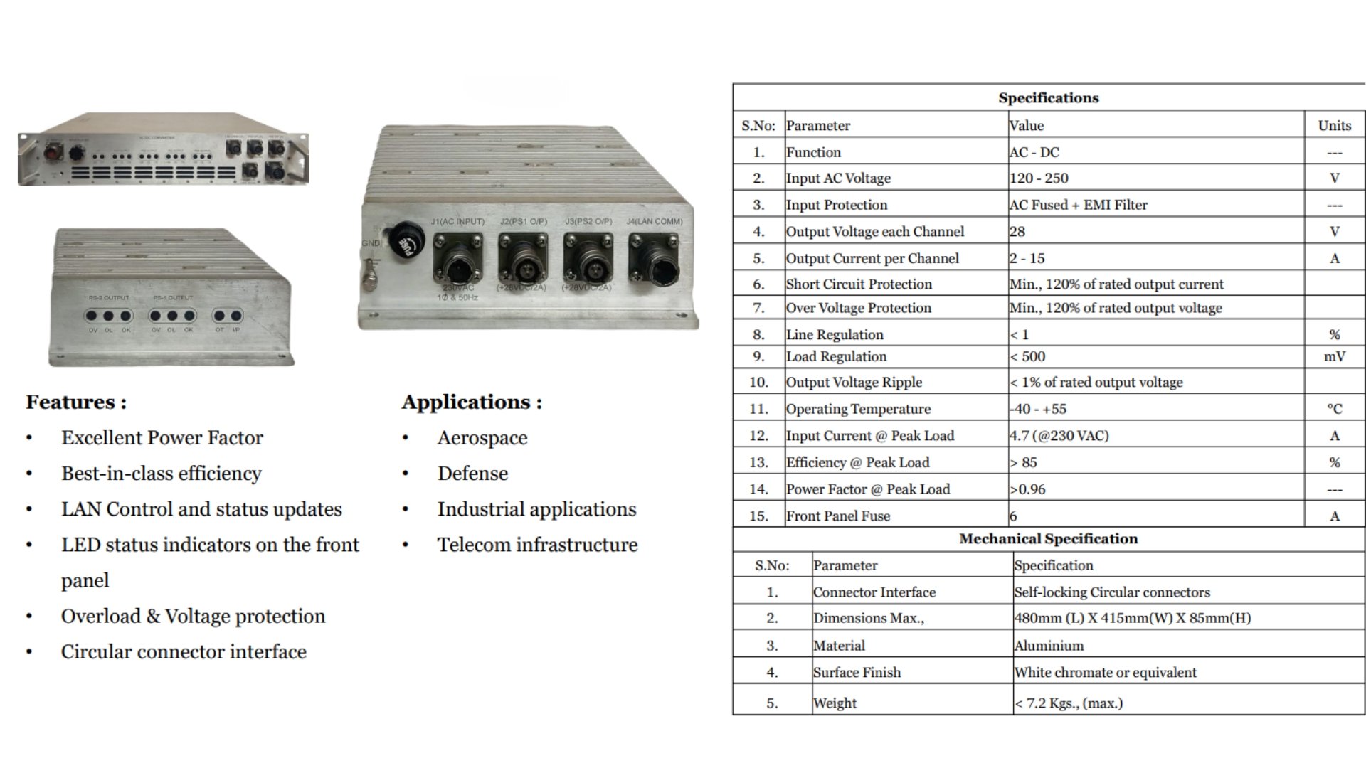 Power Converters - Avon Defence Systems